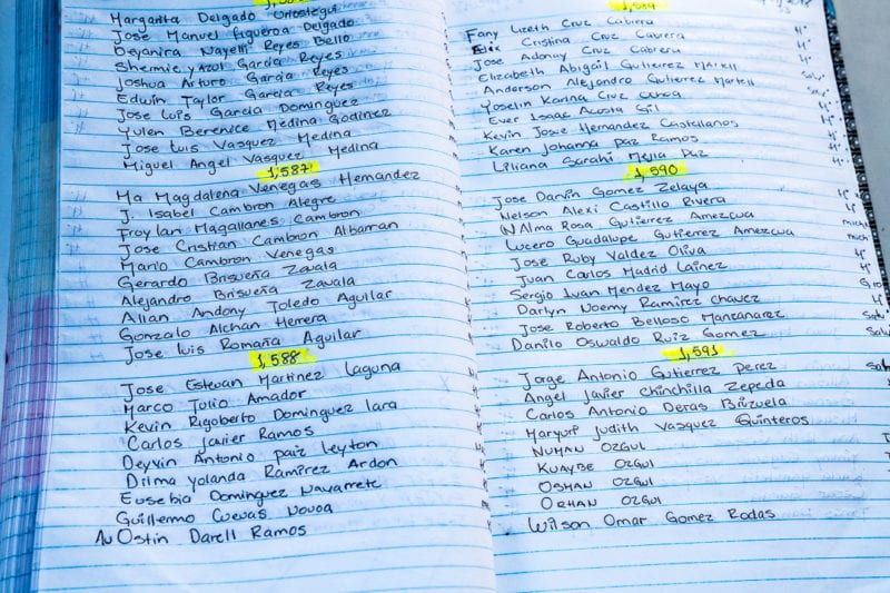 The List All Caravan Asylum Seekers Want to Be On - Havana Times