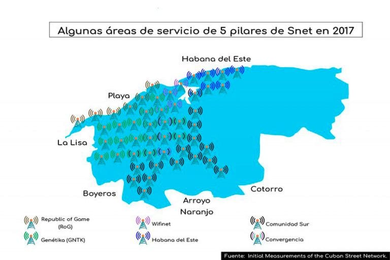 New and Old Digital Communities Made in Cuba - Havana Times