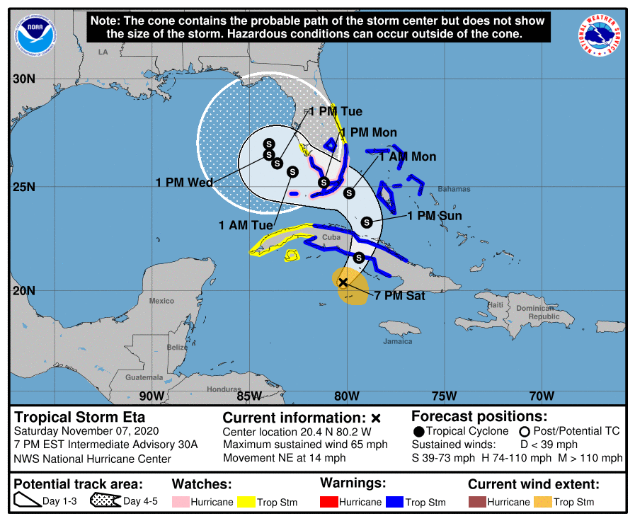 Cuba Awaits Tropical Storm Eta - Havana Times
