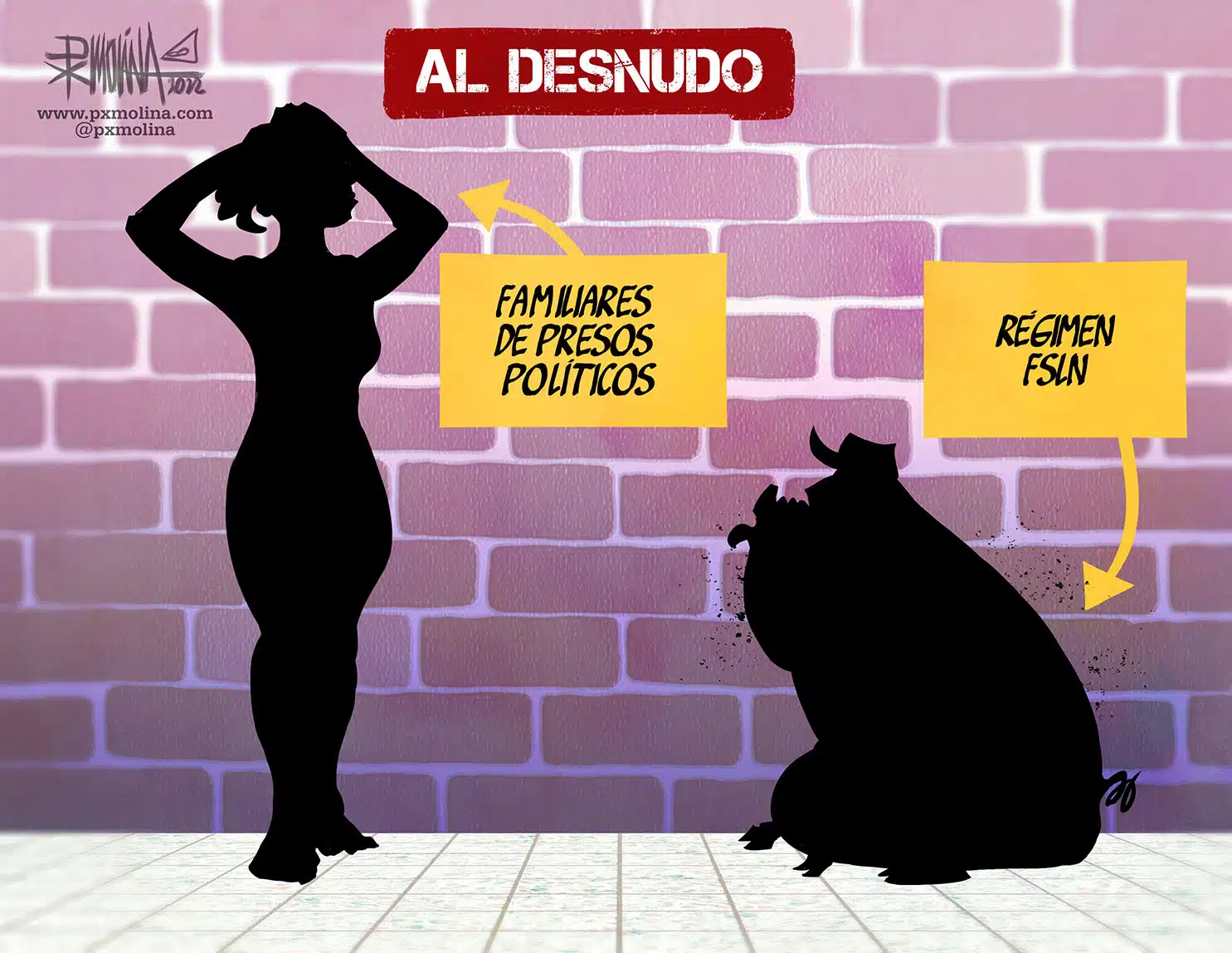 Relatives Visiting Ortega's Political Prisoners Mistreated - Havana Times