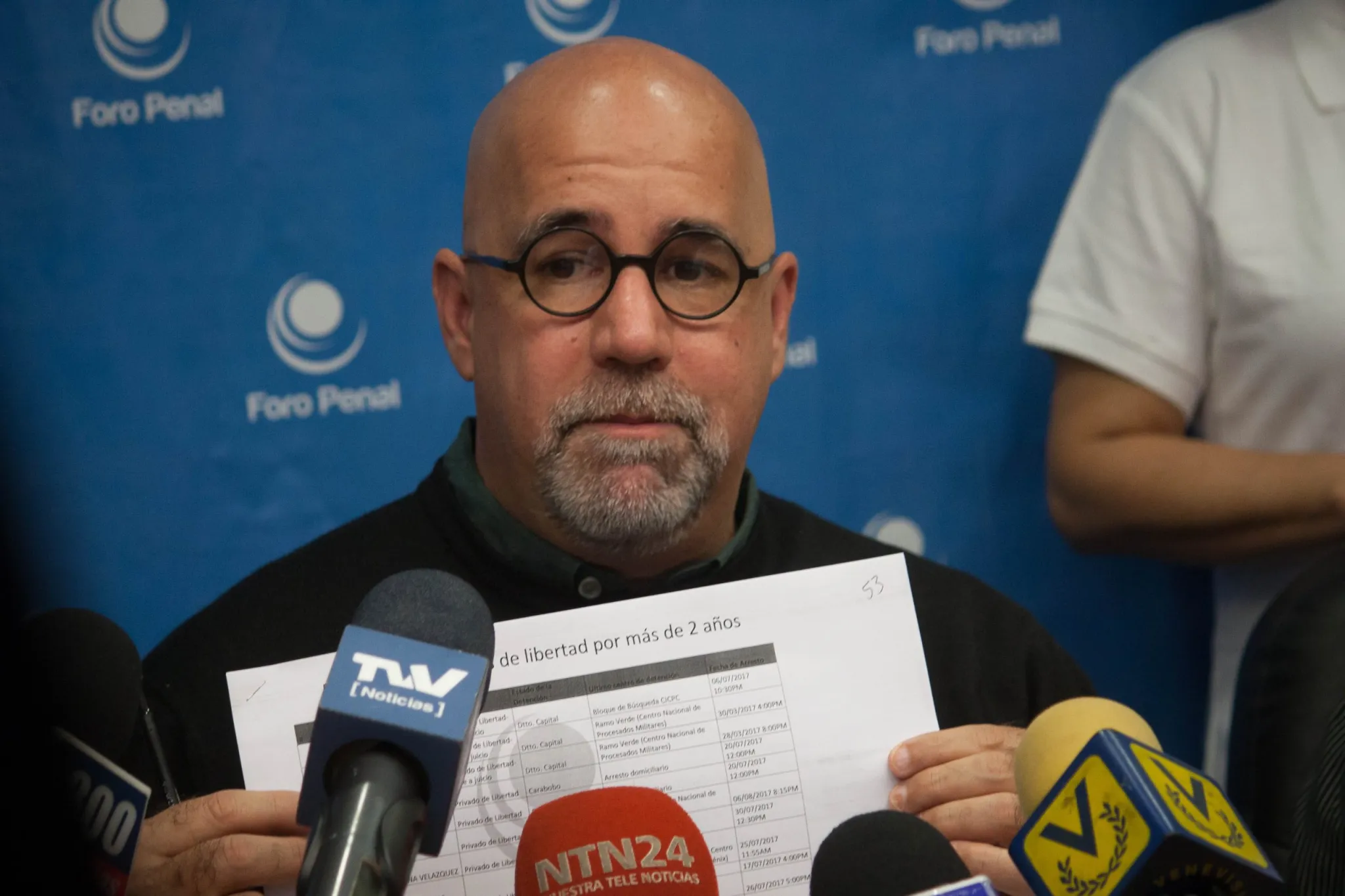 Venezuela Still Has 1,903 Political Prisoners - Havana Times