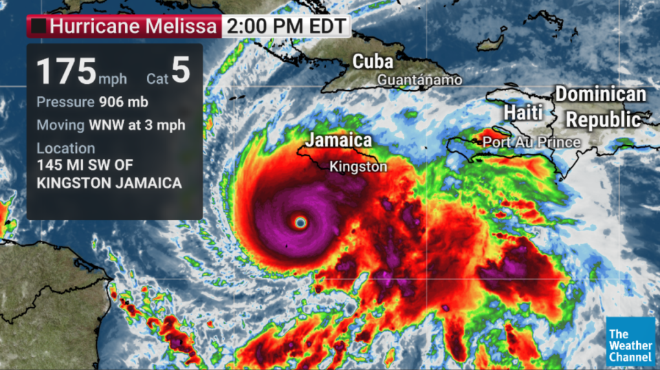 Hurricane Melissa Inches Toward Jamaica, Cuba Next - Havana Times